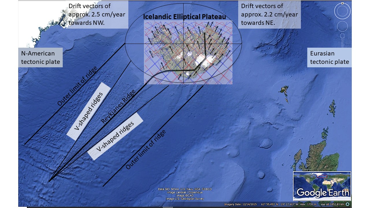 The Consistency between Reykjanes Ridge, V-shaped Ridges and the ...