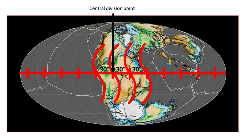 The Break-up of Pangea and the 30° Interval Pattern Along Equator 200 ...