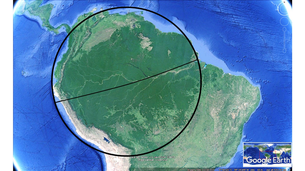 The Circle of Amazon – Magic Magma