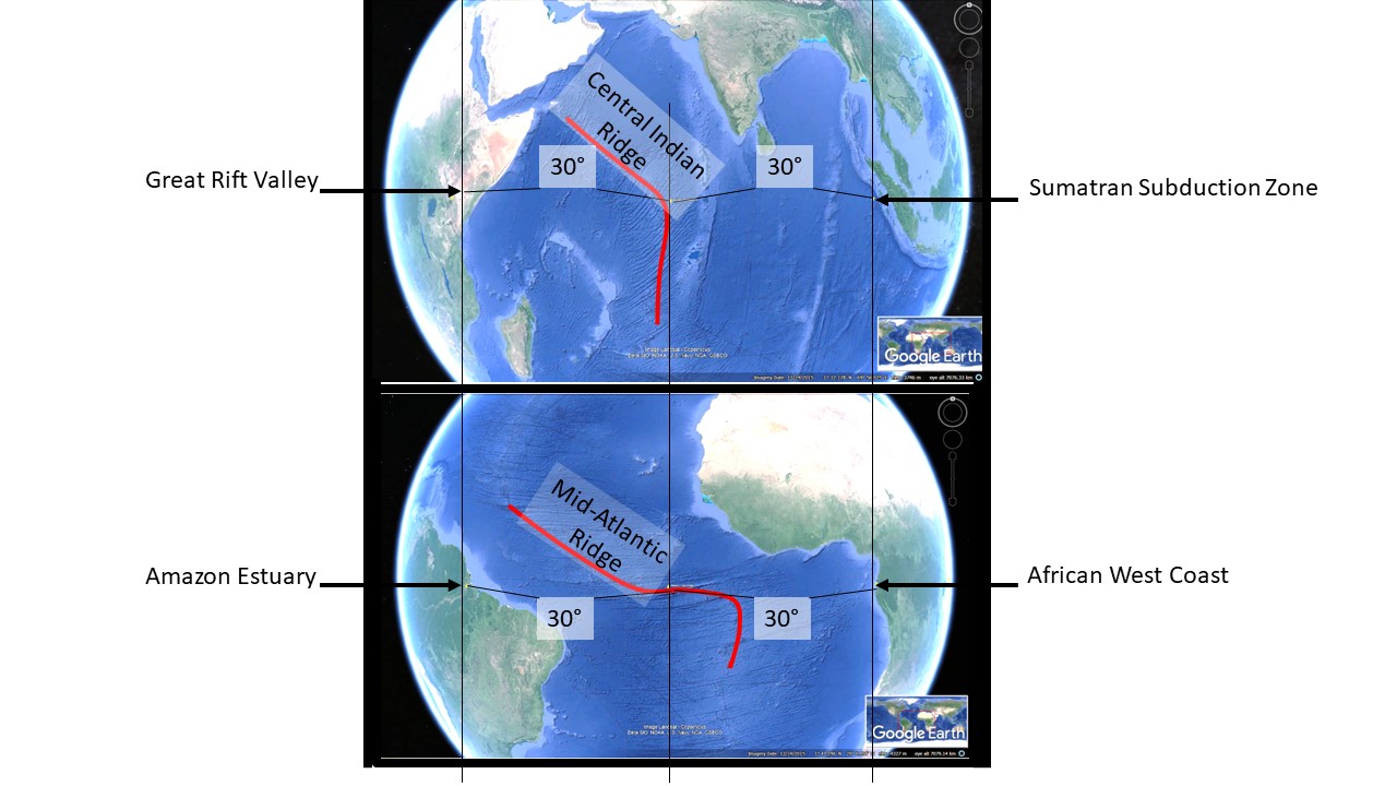 Similarities between the Atlantic and Indian Oceans – Magic Magma