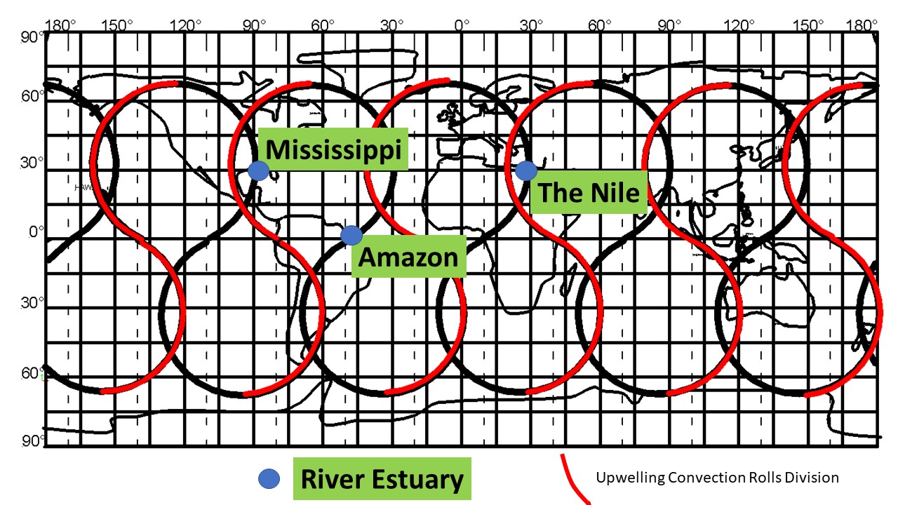 What do the Three Famous Rivers, Amazon, Nile and Mississippi have in ...