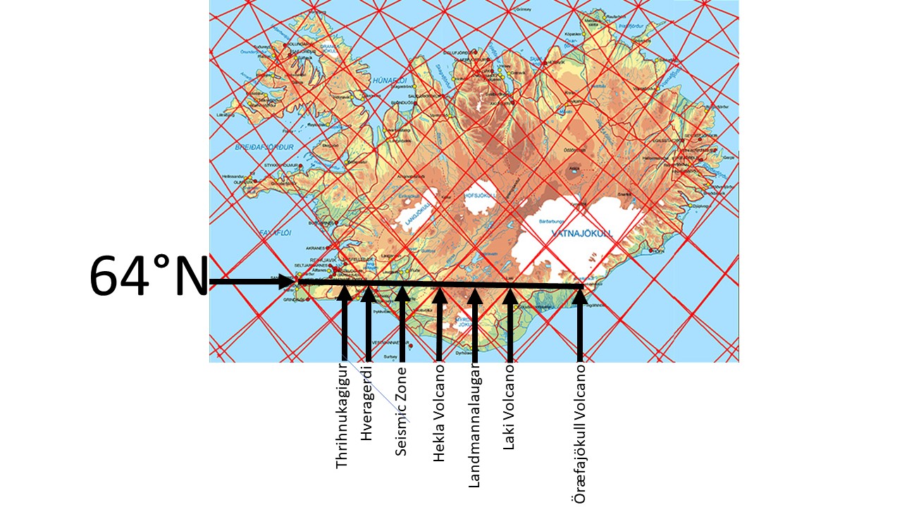 Volcanic and Geothermal Activity along 64° N, Iceland – Magic Magma