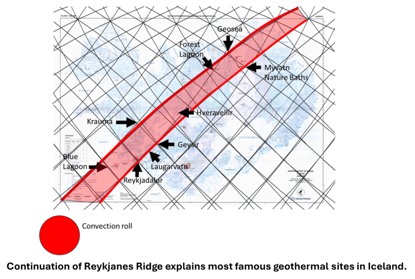 Comparing Iceland and Convection Rolls System – Magic Magma
