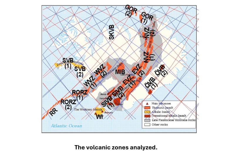 Comparing Iceland and Convection Rolls System – Magic Magma