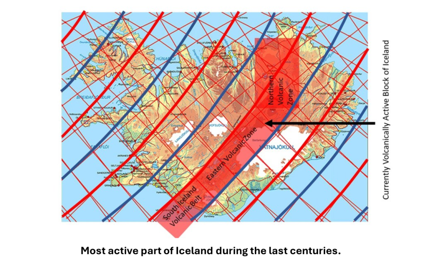 Comparing Iceland and Convection Rolls System – Magic Magma